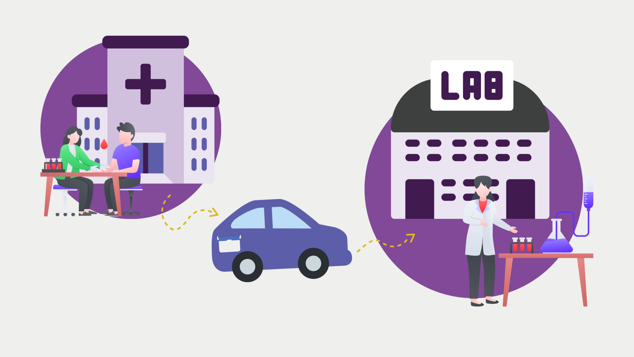 Understanding the Importance of Life Science Sample Transport
