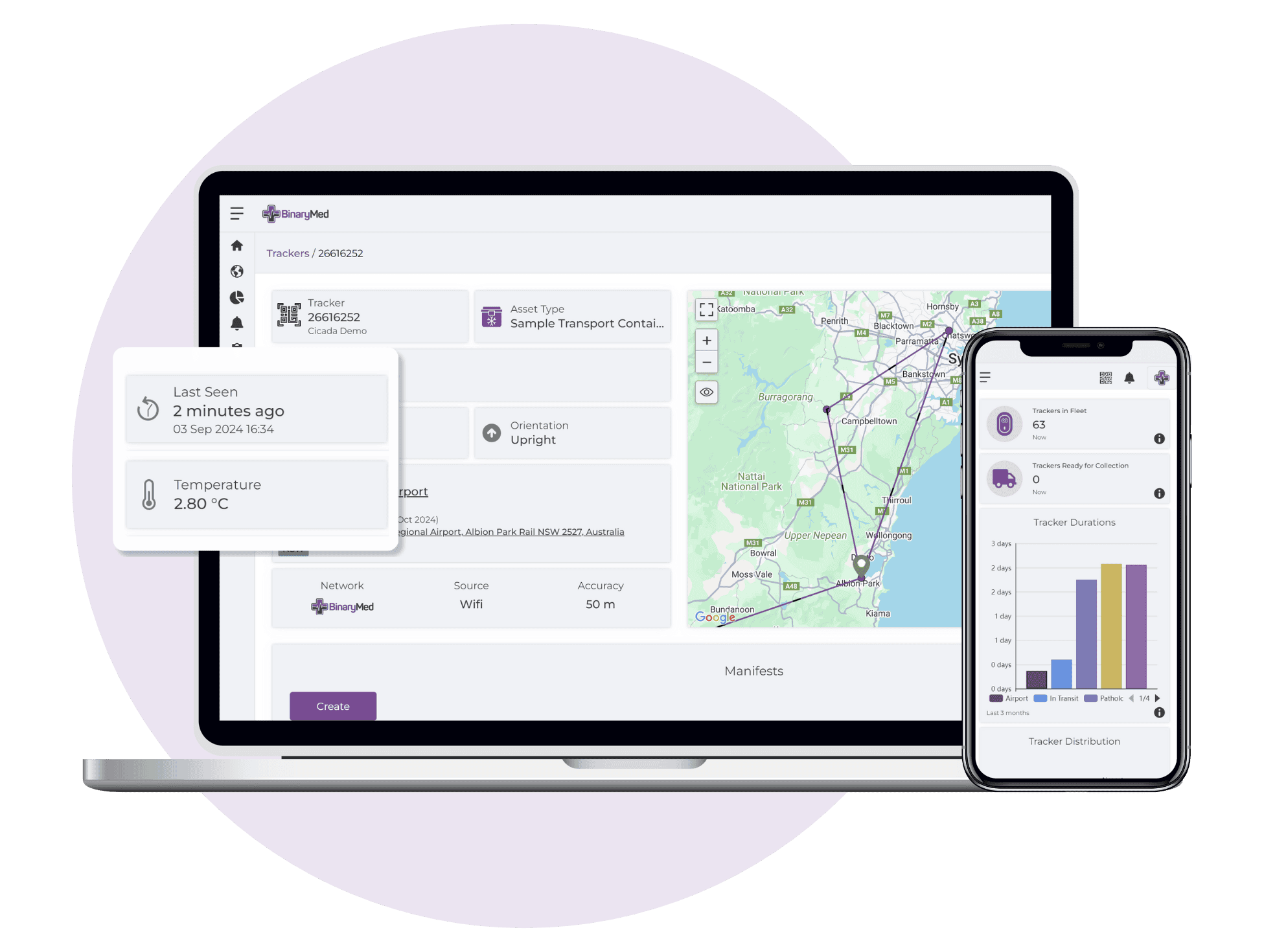 Biological Sample Tracking - BinaryMed